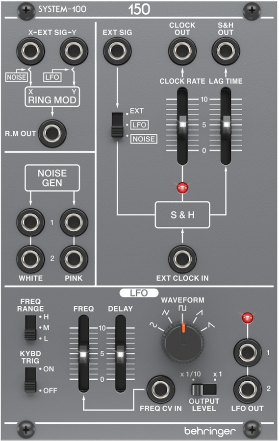 Behringer shows a complete Roland System-100 eurorack system modular ...